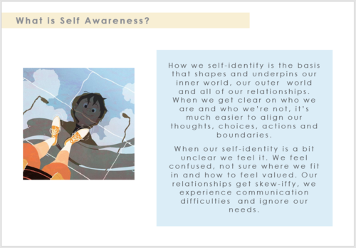 Unit 1 - Wellbeing Programme- SELF AWARENESS | Teaching Resources
