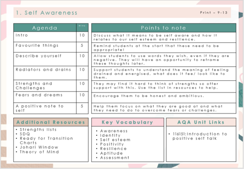 Unit 1 - Wellbeing Programme- SELF AWARENESS | Teaching Resources