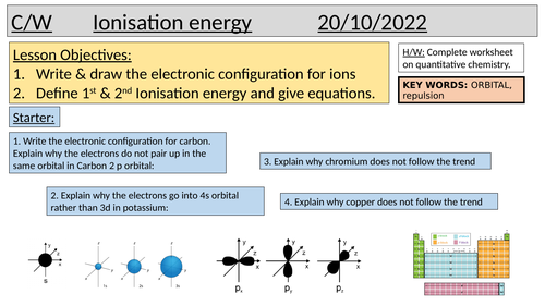 Ionisation energy | Teaching Resources