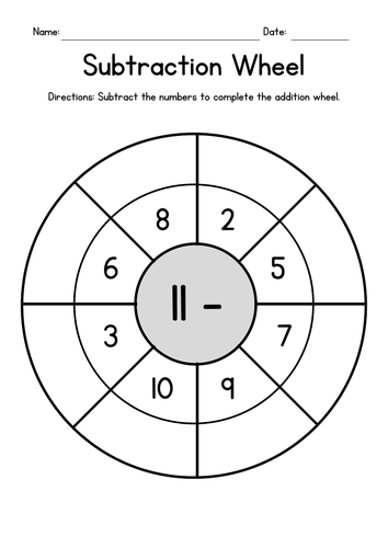 Subtraction Wheel Worksheets | Teaching Resources