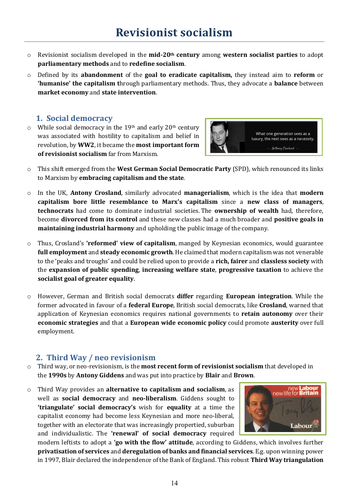 Revisionist Socialism for A Level Politics | Teaching Resources