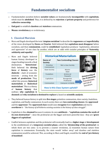 Fundamentalist Socialism for A Level Politics | Teaching Resources