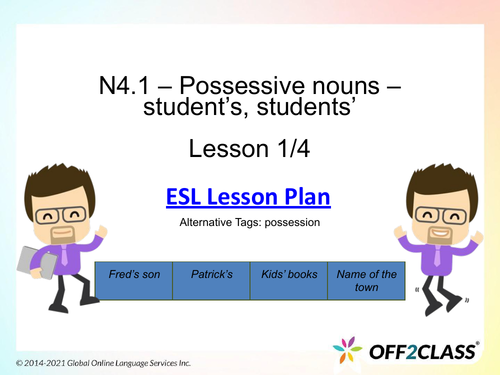 Possessive Nouns – Free ESL Lesson Plan | Teaching Resources