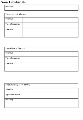 D&T- 26 Design Theory revision / homework's KS3& GCSE | Teaching Resources