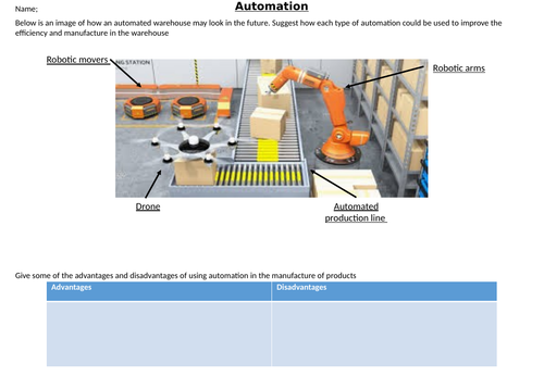 D&T- 26 Design Theory revision / homework's KS3& GCSE | Teaching Resources