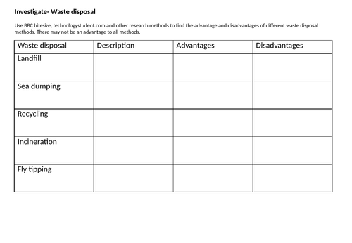 D&T- 26 Design Theory revision / homework's KS3& GCSE | Teaching Resources