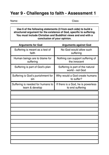 KS3 RE assessment pack | Teaching Resources