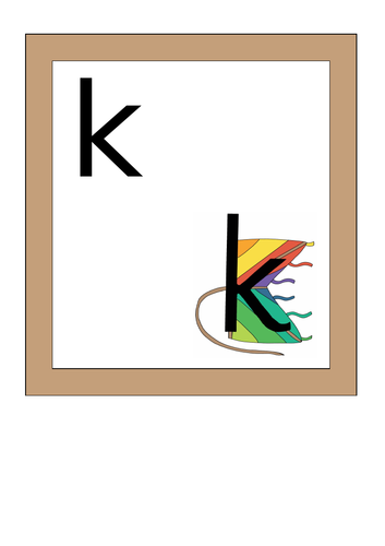 Little Wandle alphabet cards | Teaching Resources