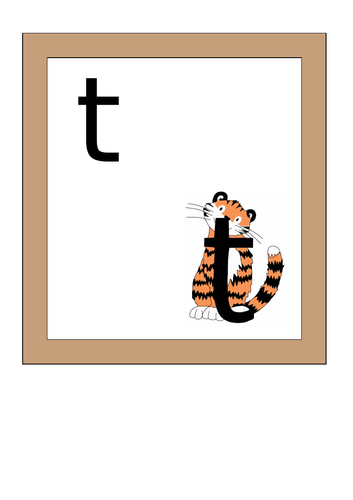 Little Wandle alphabet cards | Teaching Resources Little Wandle alphabet cards | Teaching Resources