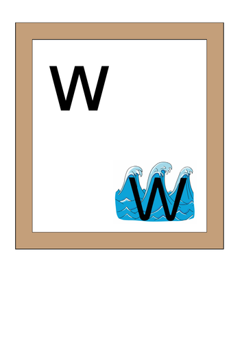 Little Wandle alphabet cards | Teaching Resources