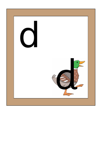 Little Wandle alphabet cards | Teaching Resources