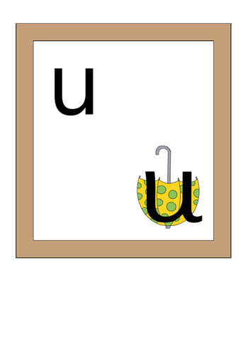 Little Wandle alphabet cards | Teaching Resources