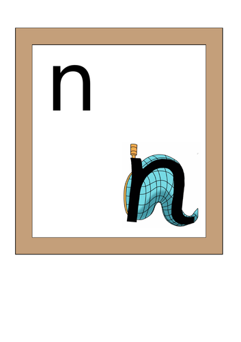 Little Wandle alphabet cards | Teaching Resources