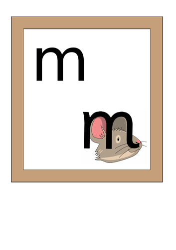 Little Wandle alphabet cards | Teaching Resources