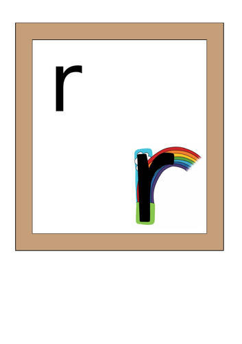 Little Wandle alphabet cards | Teaching Resources Little Wandle alphabet cards | Teaching Resources