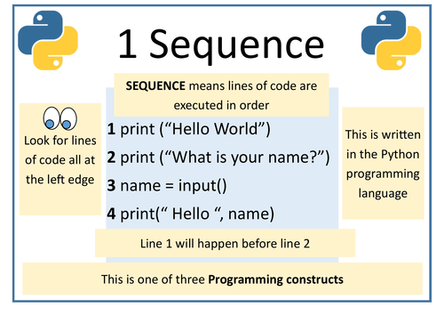 Python Programming Essentials posters/knowledge mat | Teaching Resources Python Programming Essentials posters/knowledge mat | Teaching Resources