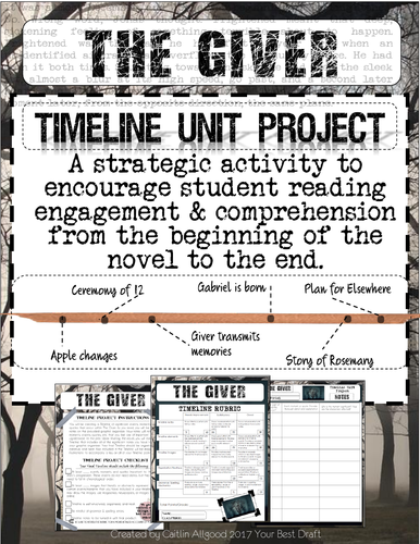 The Giver Novel Study Activity: Timeline to Introduce the Novel ...