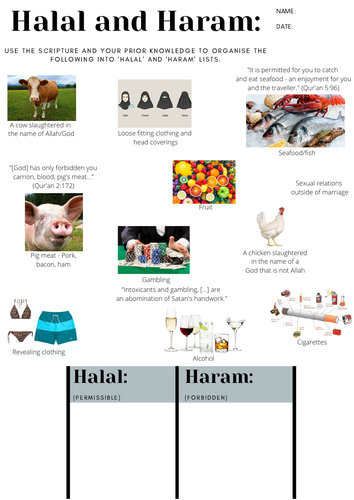 Halal and Haram Lesson | Teaching Resources
