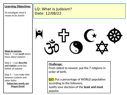 Religion and identity | Teaching Resources