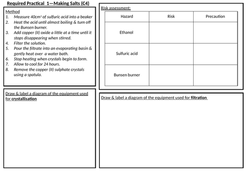 AQA Chemistry Required Practical - Making Salts | Teaching Resources AQA Chemistry Required Practical - Making Salts | Teaching Resources