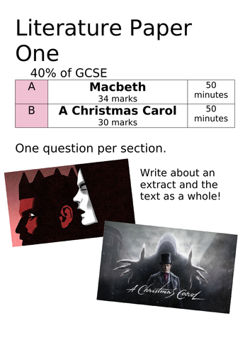 GCSE English Exam Display Posters | Teaching Resources