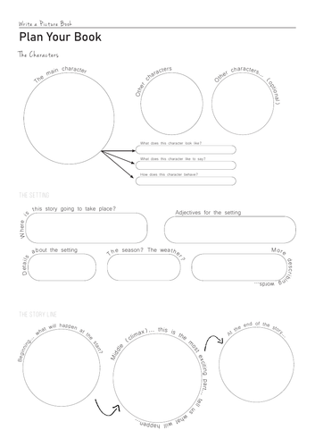 Write a Picture Book Templates | Teaching Resources