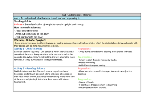 KS1 PE- Fundamentals Lesson Plans | Teaching Resources