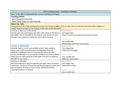 KS1 PE- Fundamentals Lesson Plans | Teaching Resources