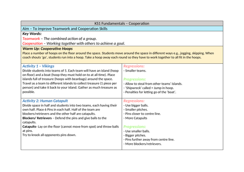 KS1 PE- Fundamentals Lesson Plans | Teaching Resources