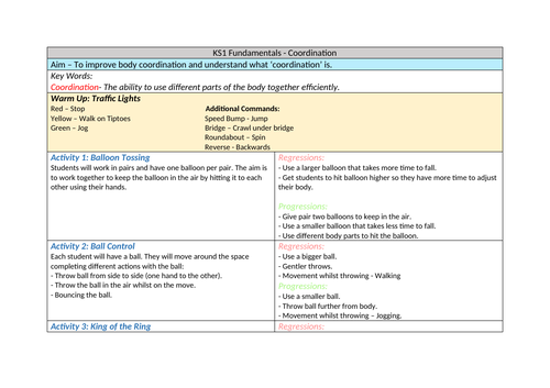 KS1 PE- Fundamentals Lesson Plans | Teaching Resources