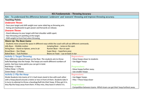 KS1 PE- Fundamentals Lesson Plans | Teaching Resources