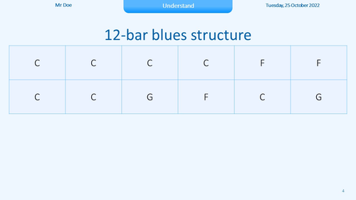 The Best Lesson Template | Teaching Resources