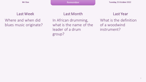 The Best Lesson Template | Teaching Resources