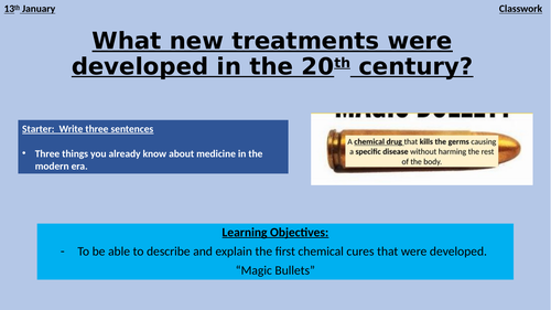 Modern Medicine GCSE History | Teaching Resources