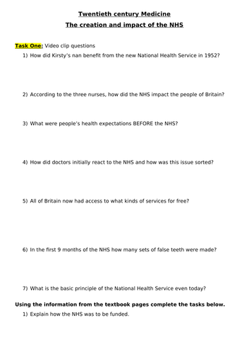 Modern Medicine GCSE History | Teaching Resources