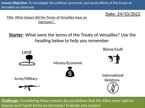 Interwar Years: Causes of the Second World War | Teaching Resources