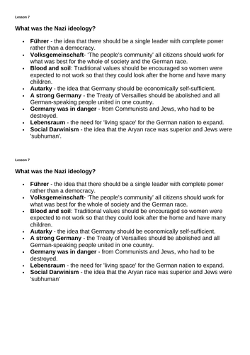 Interwar Years: Causes of the Second World War | Teaching Resources