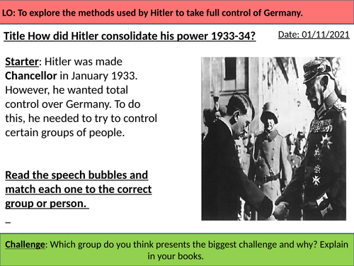 Interwar Years: Causes of the Second World War | Teaching Resources