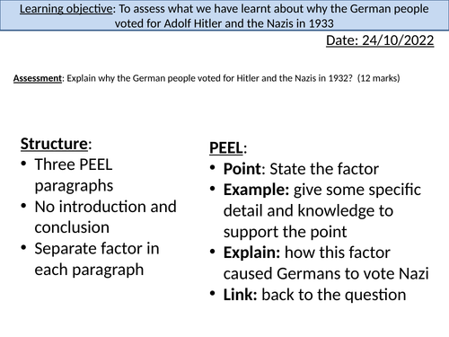 Interwar Years: Causes of the Second World War | Teaching Resources