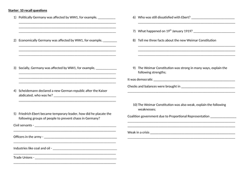 Challenges to the Weimar Republic | Teaching Resources