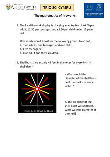 The mathematics of fireworks | Teaching Resources