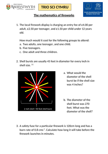 The mathematics of fireworks | Teaching Resources