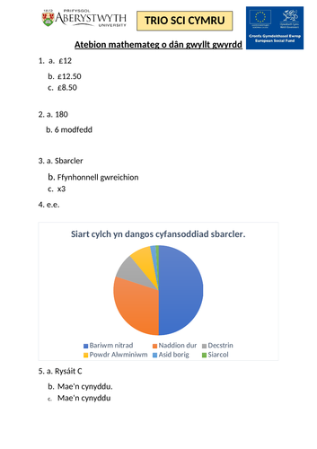 Mathemateg o dân gwyllt | Teaching Resources
