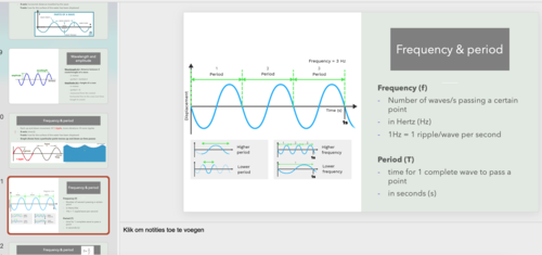 IGCSE Physics - P14 Properties of waves | Teaching Resources