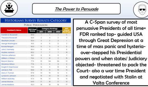 US Politics Presidential Powers of Persuasion | Teaching Resources