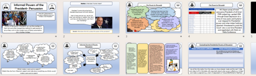 US Politics Presidential Powers of Persuasion | Teaching Resources