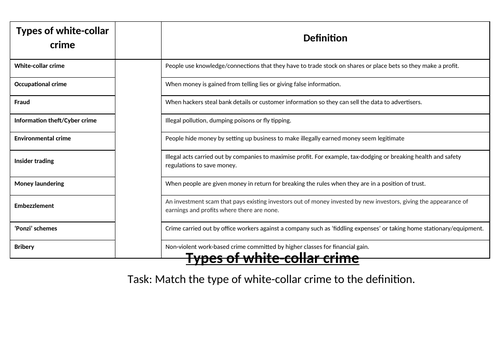 Criminology Level 3 - White-collar and Organised Crime | Teaching Resources