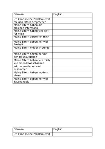 NAT 5 German - meine Familie | Teaching Resources