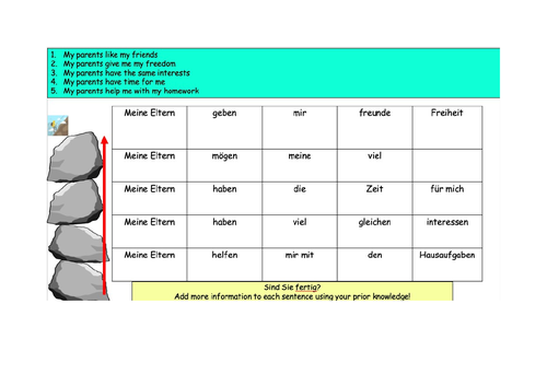 NAT 5 German - meine Familie | Teaching Resources