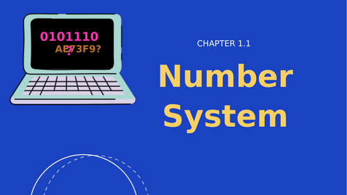 CS Fundamentals - Binary System | Teaching Resources